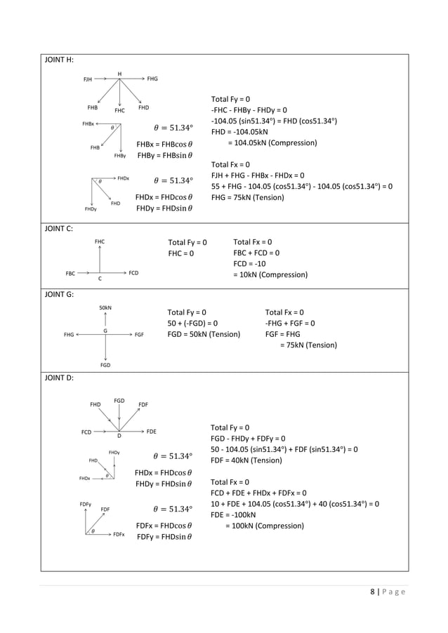 Truss Analysis Calculation | PDF | Woodworking | Arts and Crafts