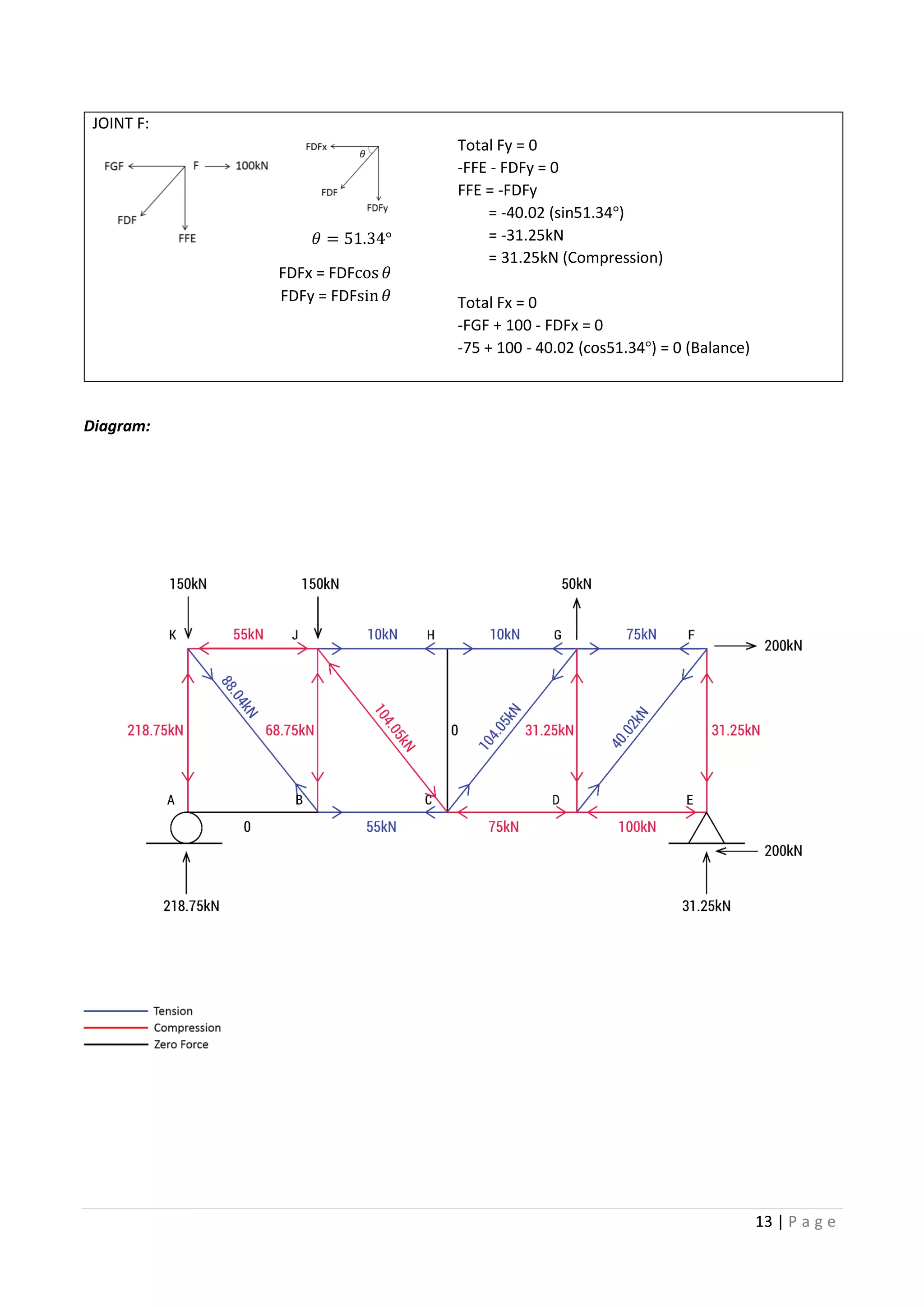 Building Structures_Project_01_Truss Analysis Calculation | PDF