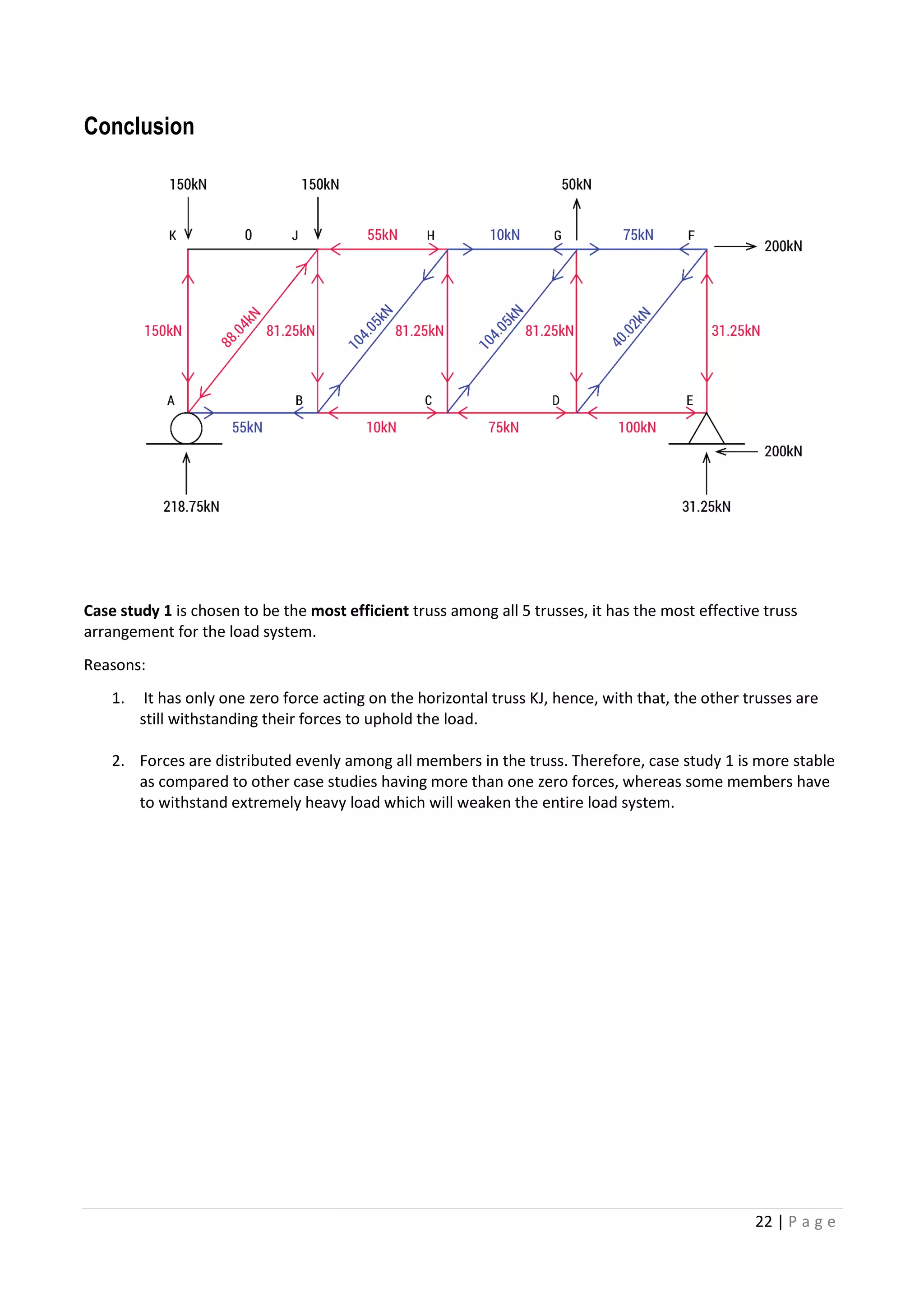 Building Structures_Project_01_Truss Analysis Calculation | PDF
