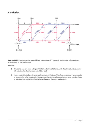 Building Structures_Project_01_Truss Analysis Calculation | PDF