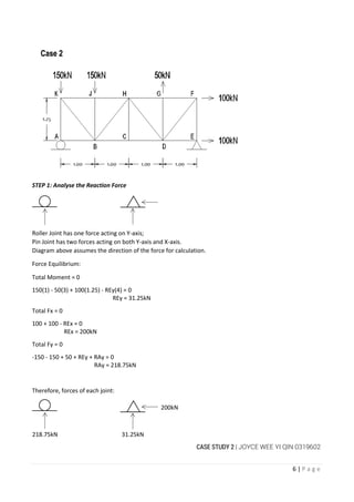 Building Structures_Project_01_Truss Analysis Calculation | PDF