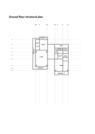 Bstructure project2 | PDF