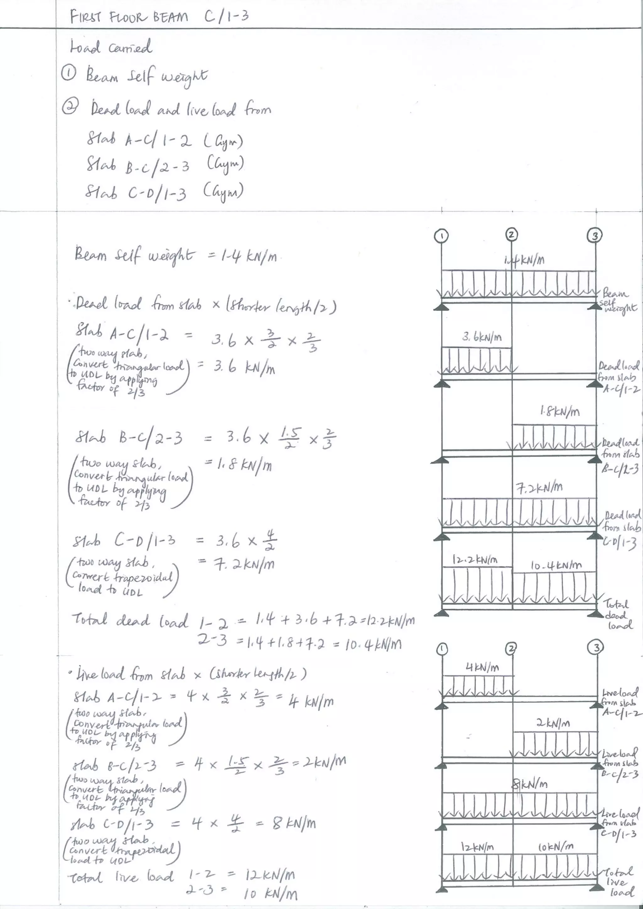 Building Structures (Individual) | PDF