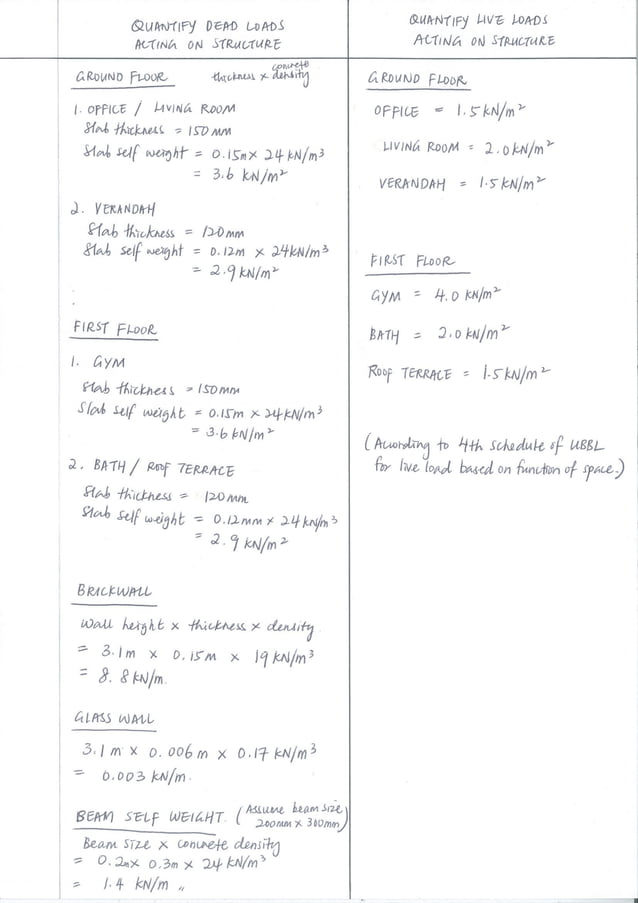 Building Structures (Individual) | PDF