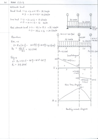 Building Structures (Individual) | PDF