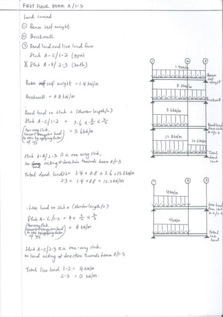 Building Structures (Individual) | PDF