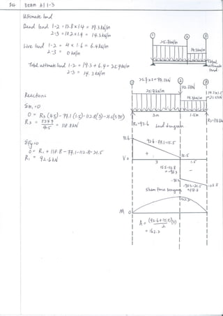 Building Structures (Individual) | PDF