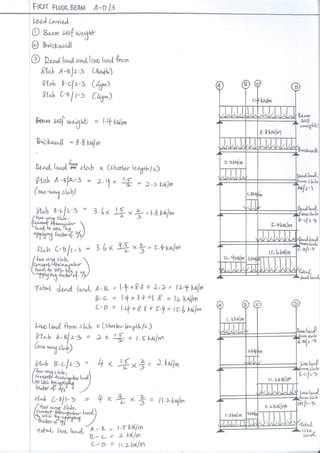 Building Structures (Individual) | PDF