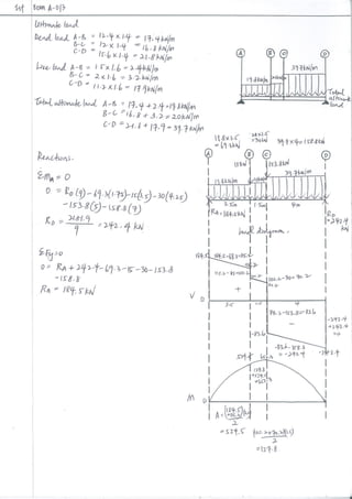 Building Structures (Individual) | PDF