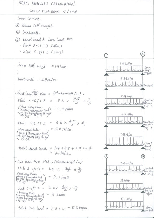 Building Structures (Individual) | PDF