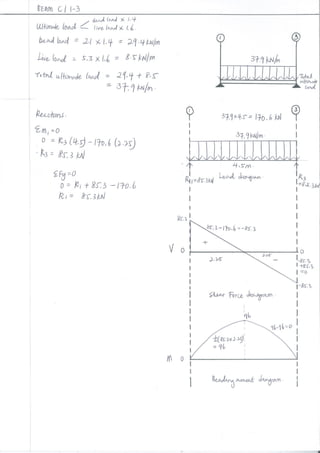 Building Structures (Individual) | PDF