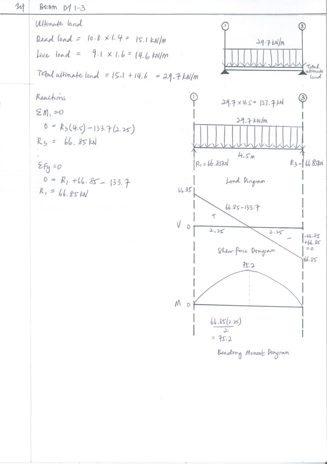 Building Structures (Individual) | PDF