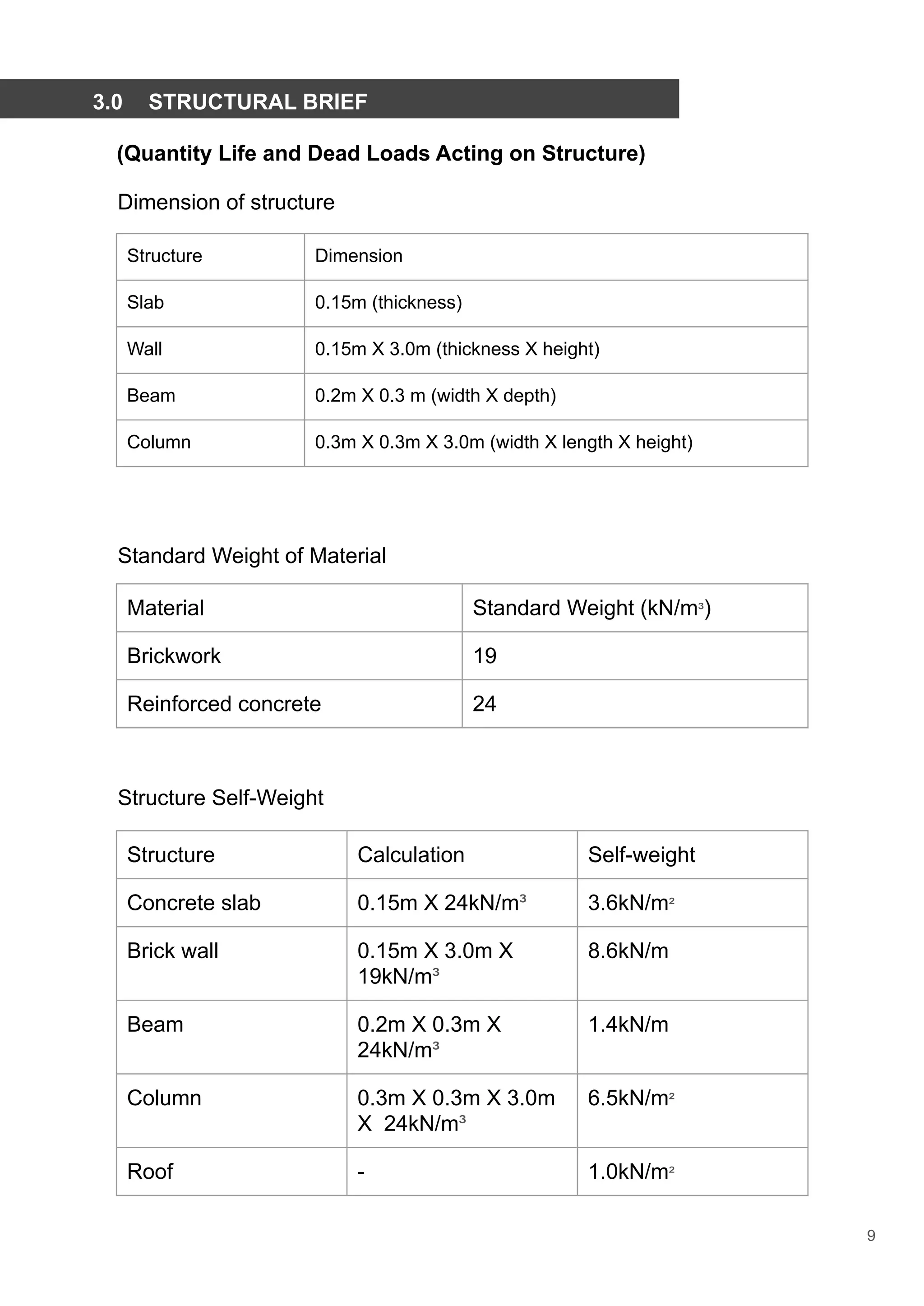 Building Structures | PDF