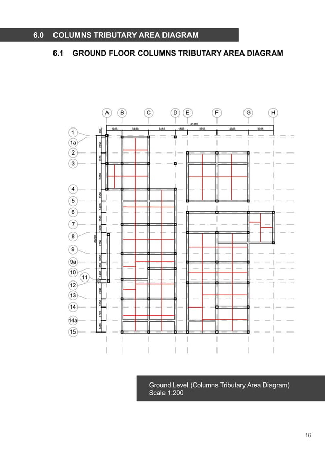 Building Structures | PDF