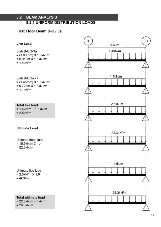 Building Structures | PDF