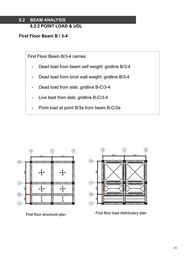 Building Structures | PDF