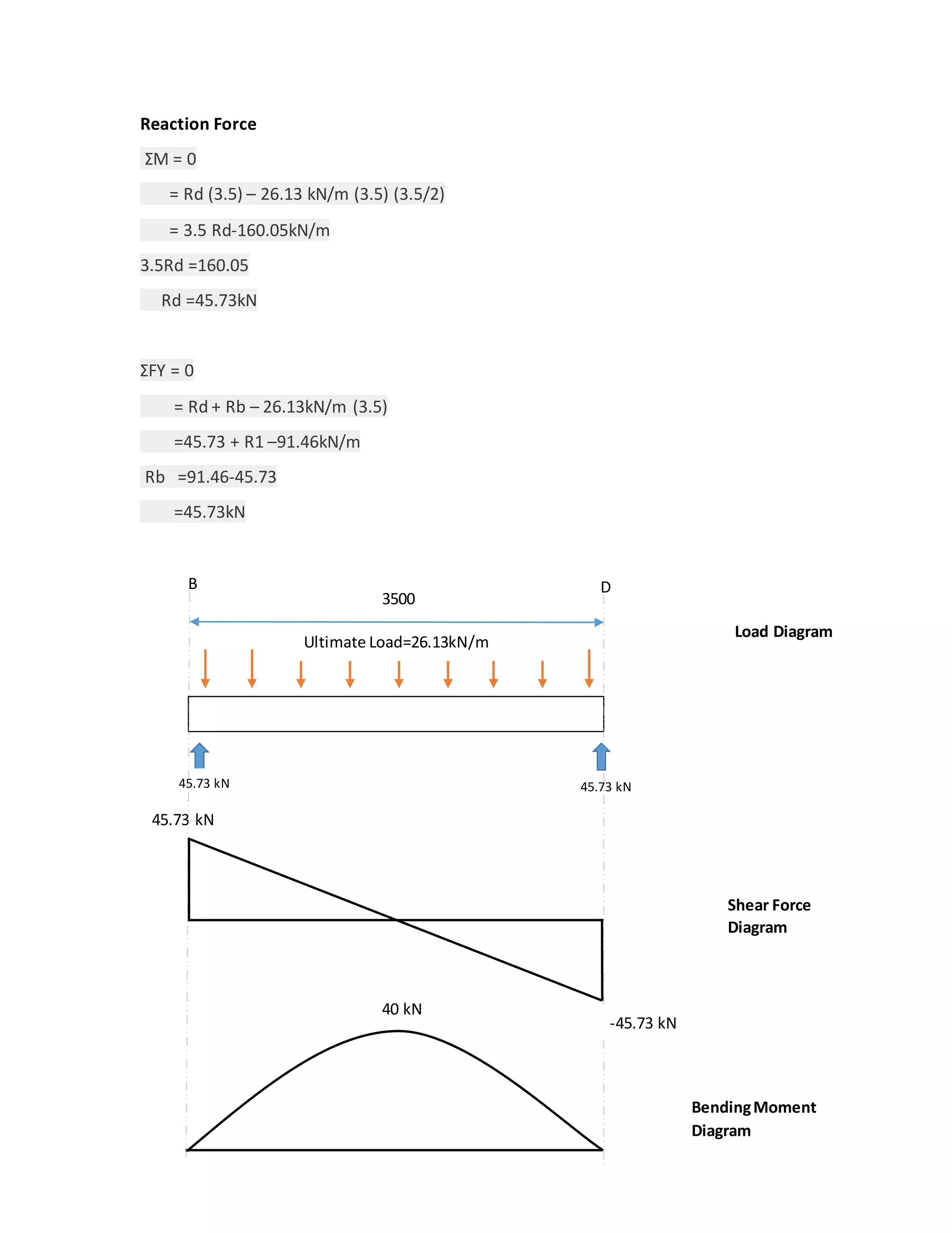 Building Structure Project 2 | PDF