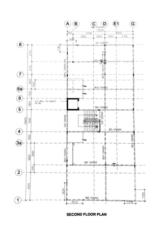 B structure report | PDF