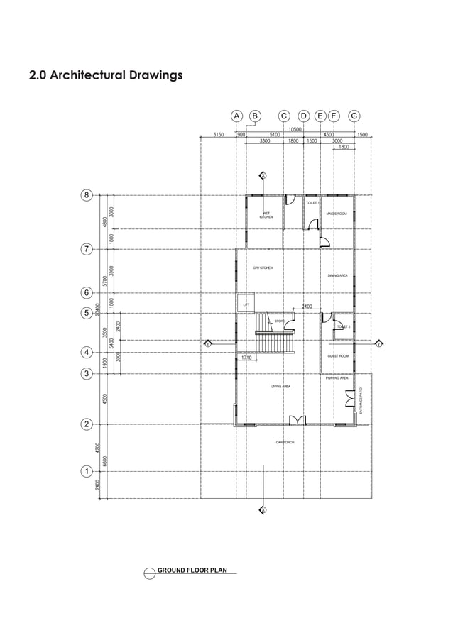 B structure report | PDF