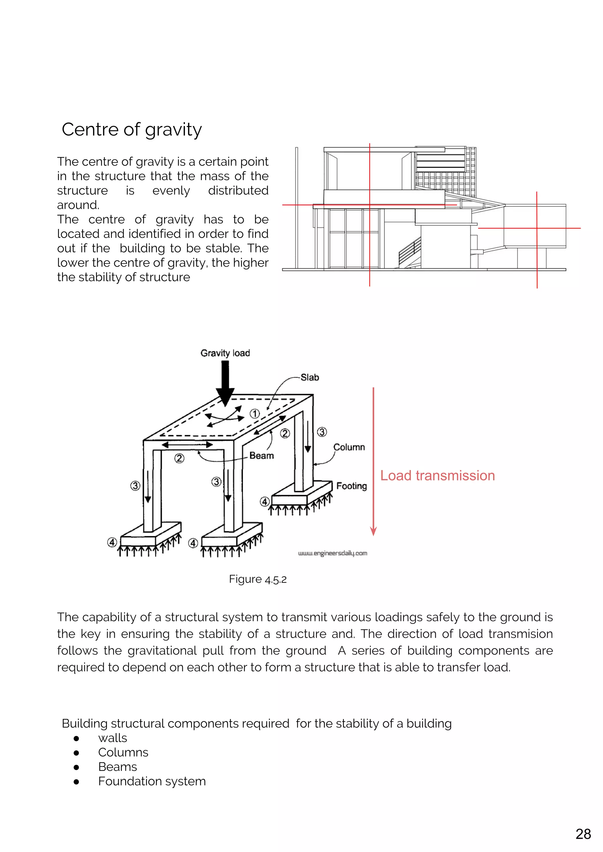 Structural Design Post Mortem | PDF