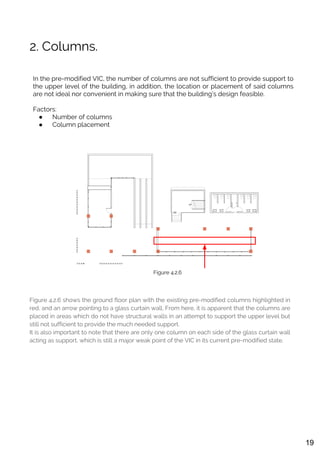 Structural Design Post Mortem | PDF