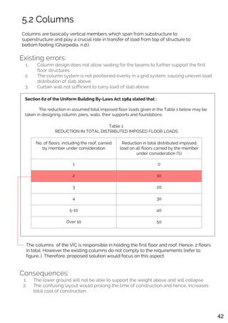 Structural Design Post Mortem | PDF