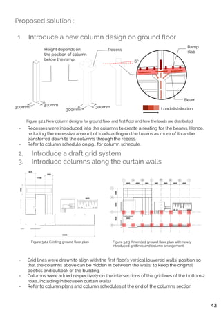 Structural Design Post Mortem | PDF