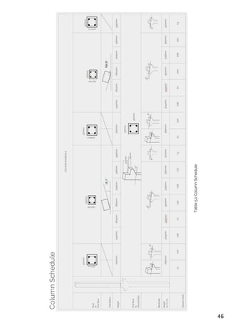 Structural Design Post Mortem | PDF