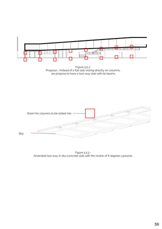 Structural Design Post Mortem | PDF
