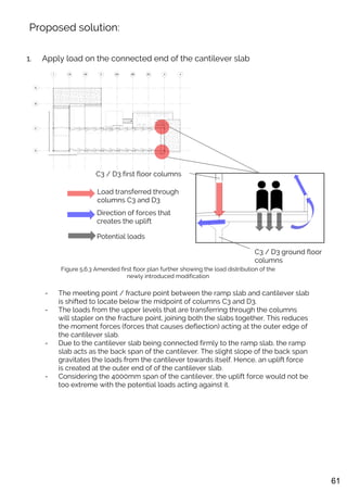 Structural Design Post Mortem | PDF