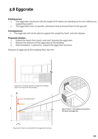 Structural Design Post Mortem | PDF