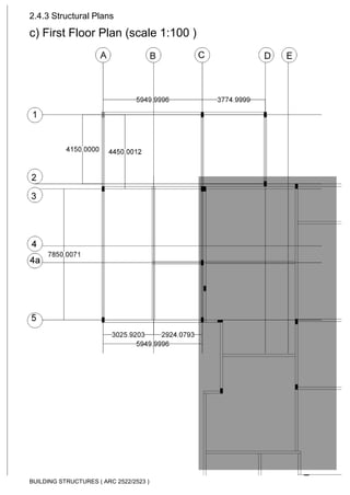 BUILDING STRUCTURES 1 COLUMN AND BEAM ANALYSIS | PDF