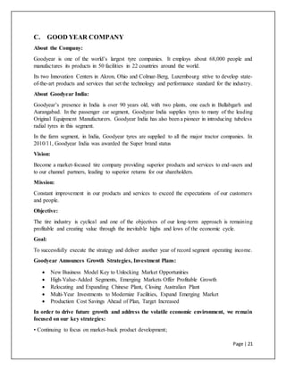 Indian Tyre Industry | DOCX