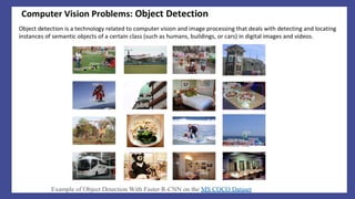 Deep Learning for Computer Vision: From Fundamentals to Medical Imaging ...