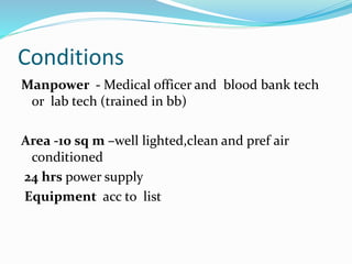 BSU guidelines ppt (1).pptx