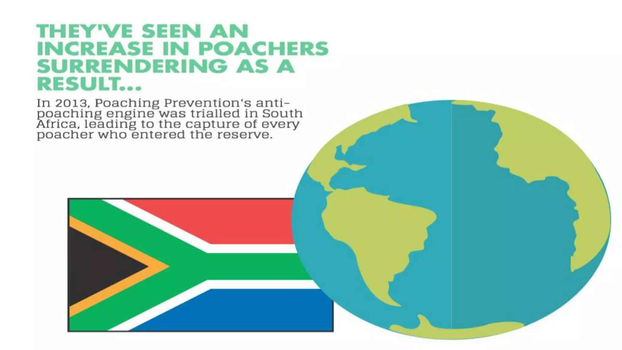 Can drones really put an end to poaching? | PPT