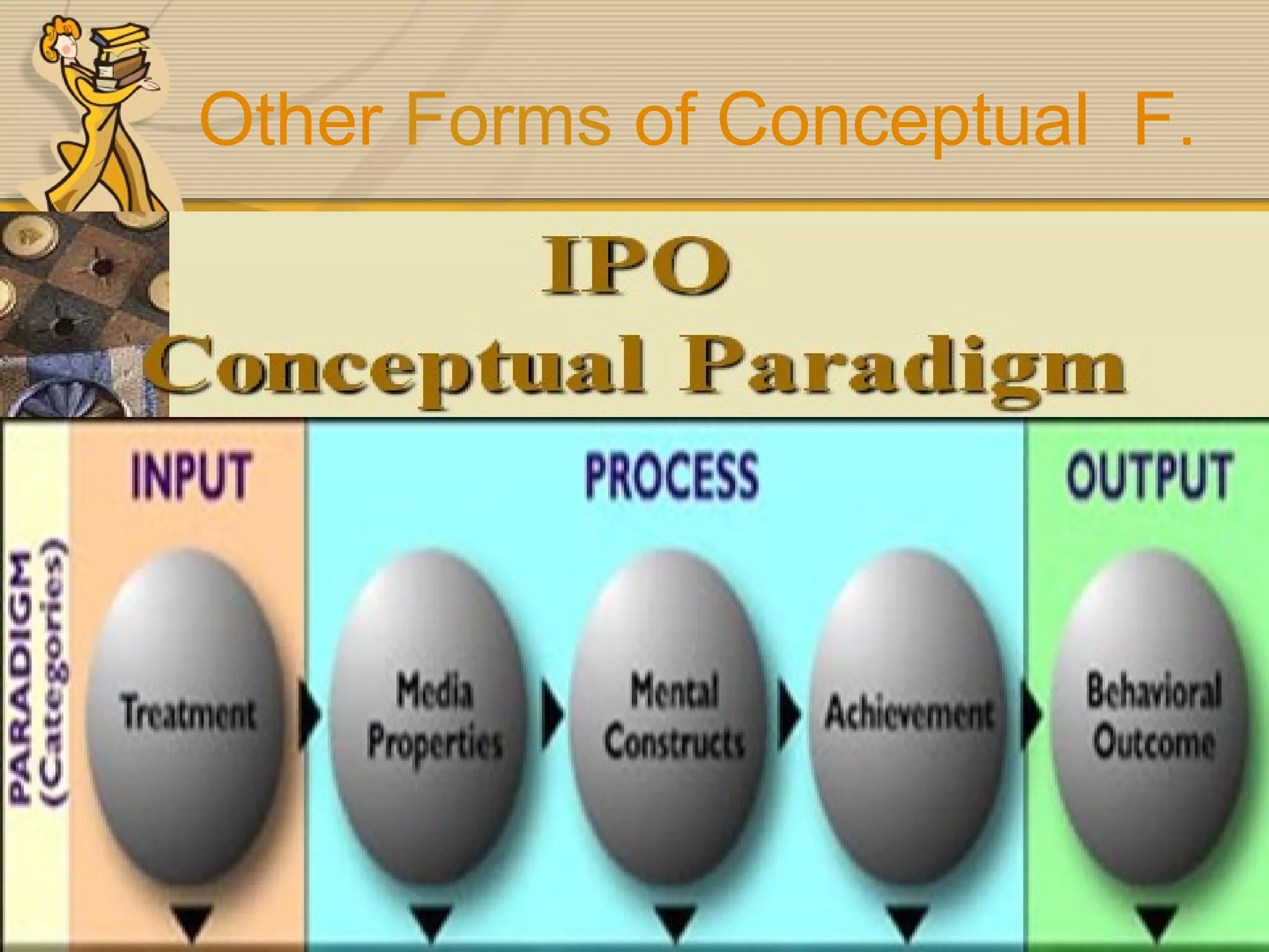 (THESIS) Bsu Mentoring Thesis Writers | PPT