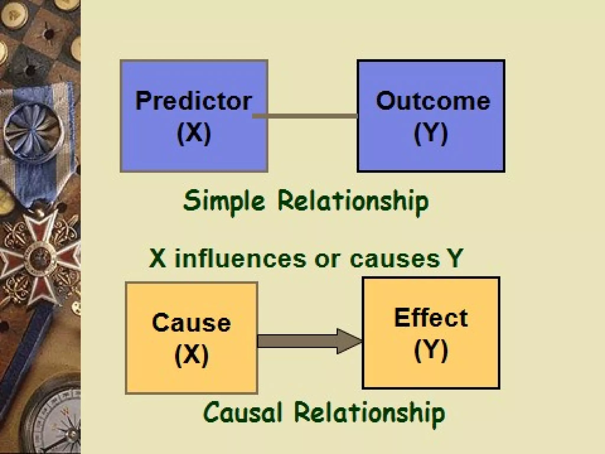 (THESIS) Bsu Mentoring Thesis Writers | PPT