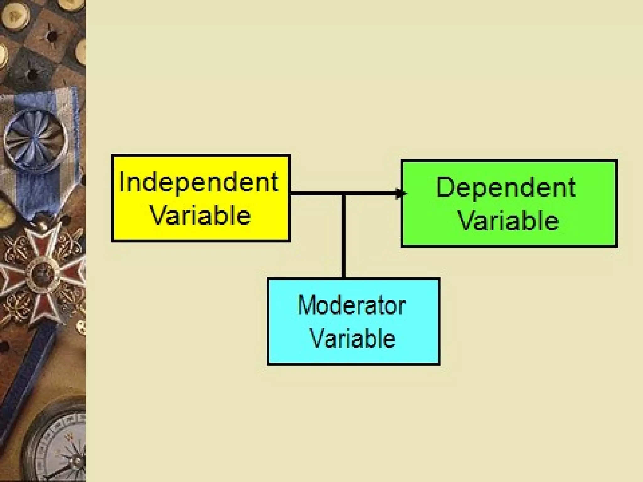 (THESIS) Bsu Mentoring Thesis Writers | PPT