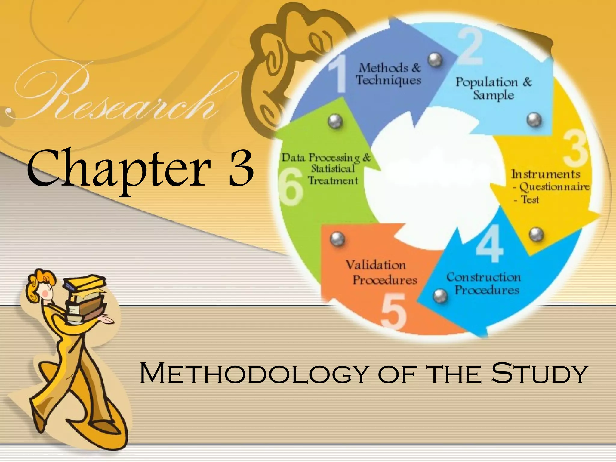 (THESIS) Bsu Mentoring Thesis Writers | PPT