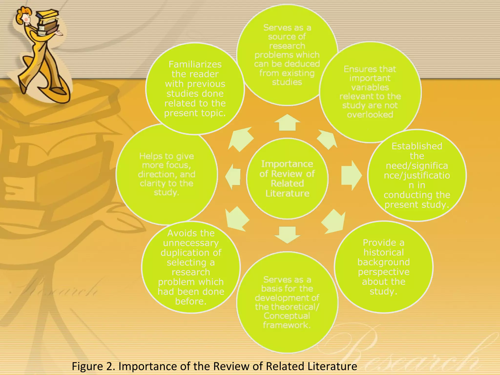 (THESIS) Bsu Mentoring Thesis Writers | PPT