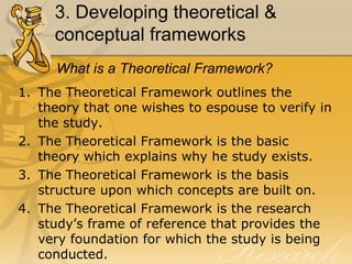 (THESIS) Bsu Mentoring Thesis Writers | PPT