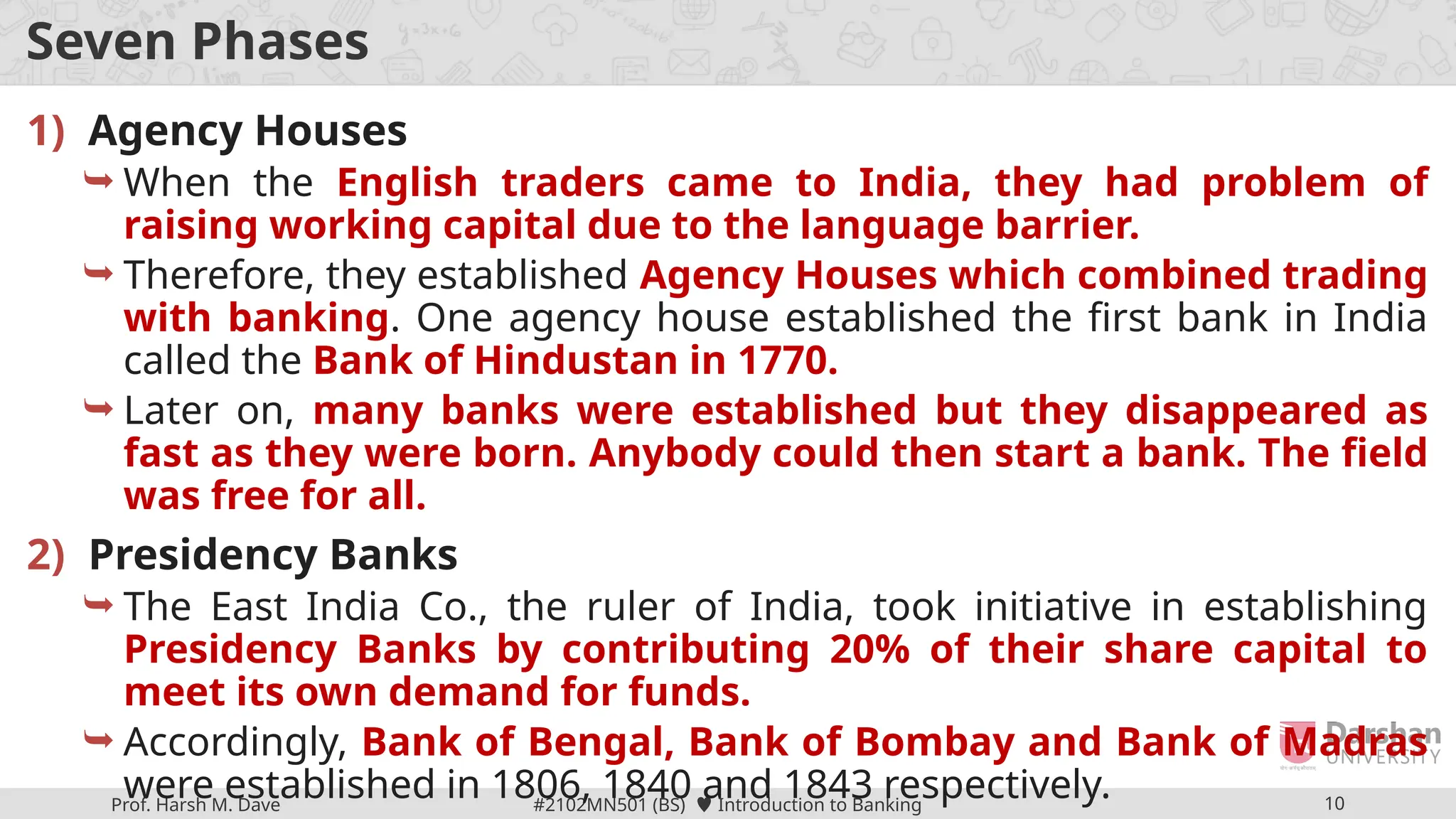 Banking System Unit 1 - Introduction to Banking System | PPT