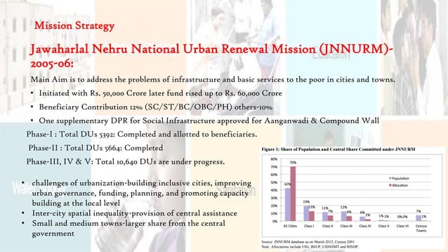 Basic services to urban poor (Bsup) | PDF