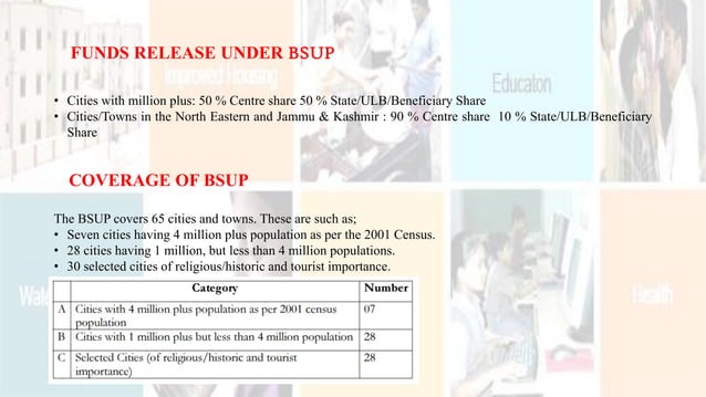 Basic services to urban poor (Bsup) | PDF