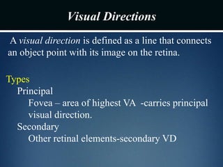Binocular Single Vision | PPT