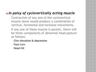 BSV- HEAD POSTURE. pptx orthoptics...... | PDF
