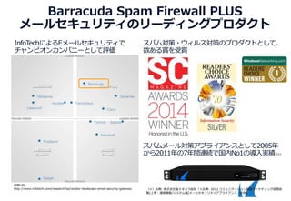 Barracuda Email Security Gateway（旧 Barracuda Spam Firewall PLUS） 製品のご紹介 ...