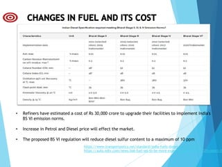 Effects of BS VI on CV industry | PPTX