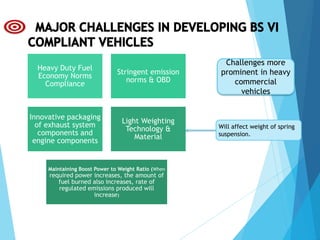 Effects of BS VI on CV industry | PPT